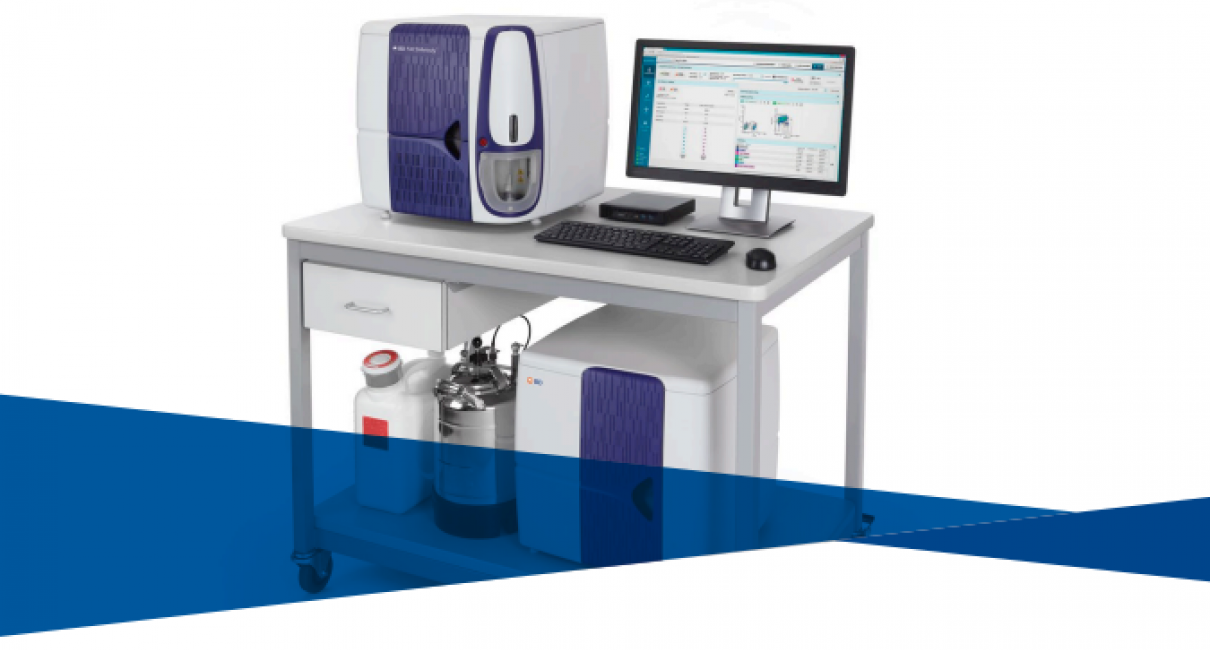 FACSMelody | Research Infrastructure Core Facilities | Tel Aviv University